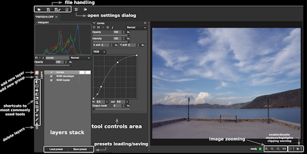 14 Open Source Photography Tools - Shareable
