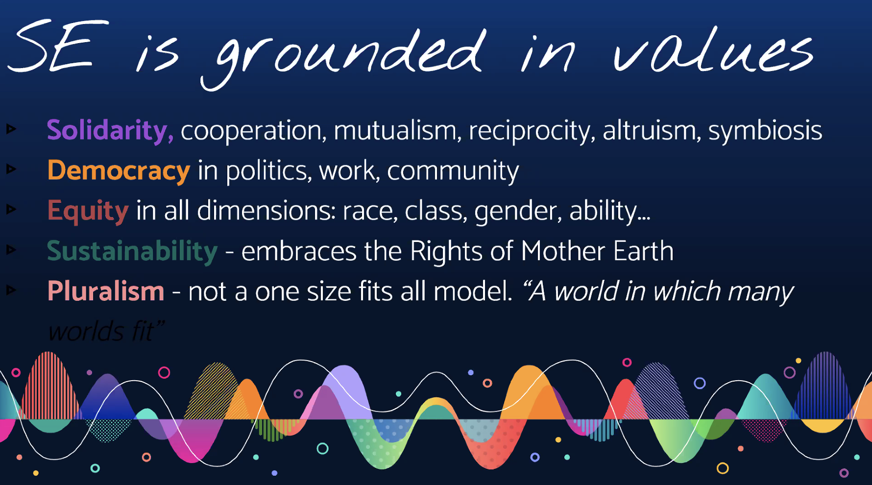 When decolonization meets post-capitalism: the third annual post ...